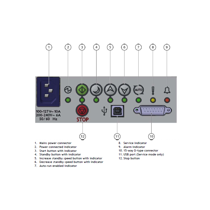 Edwards nXDS10i Scroll Dry Vacuum Pump, 100 - 127 V, 200 - 240 V ...